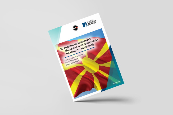 Boris Trajkovski, Kiro Gligorov and Nikola Kjlusev named most popular ...